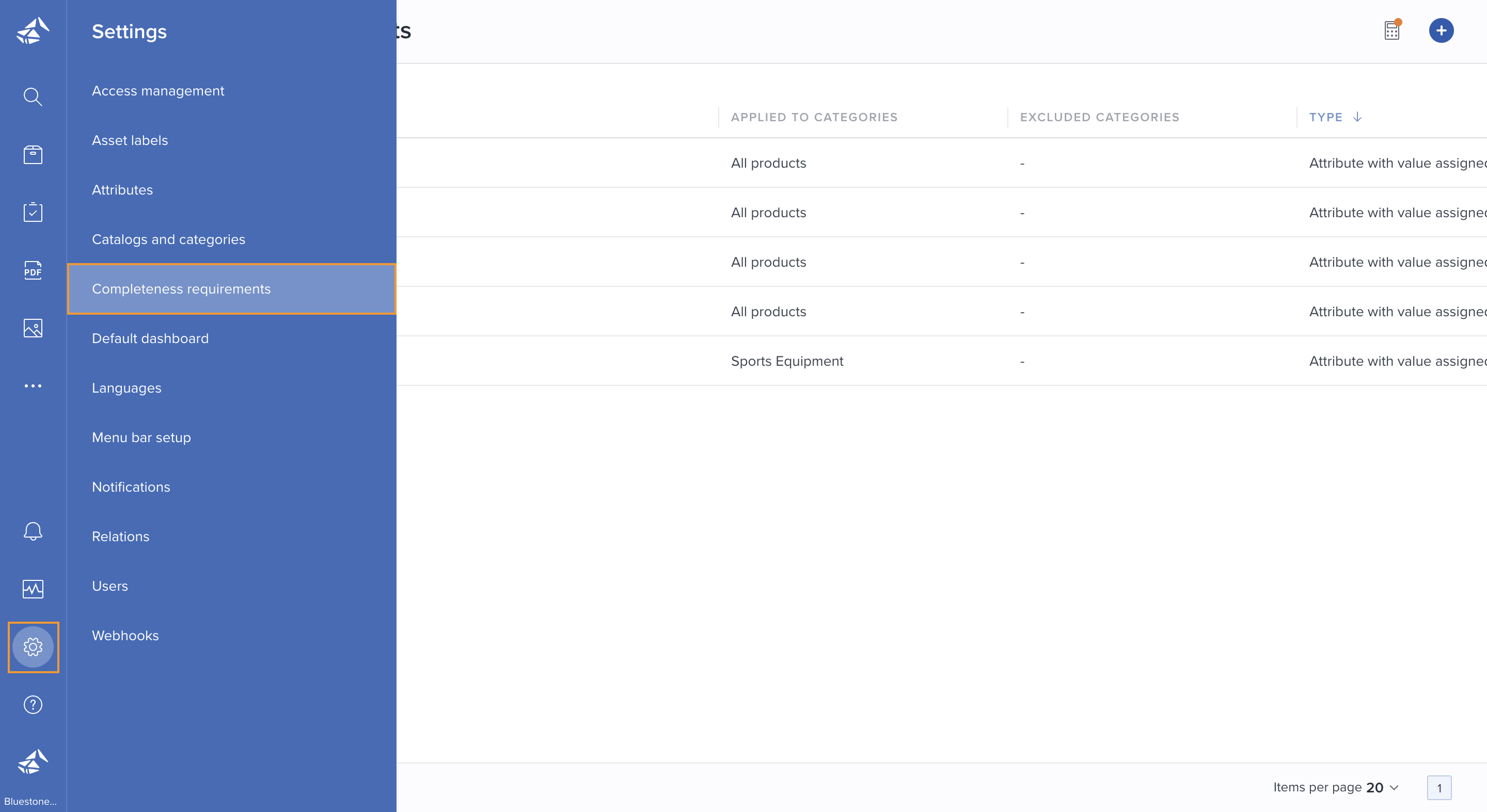 Create a completeness requirement